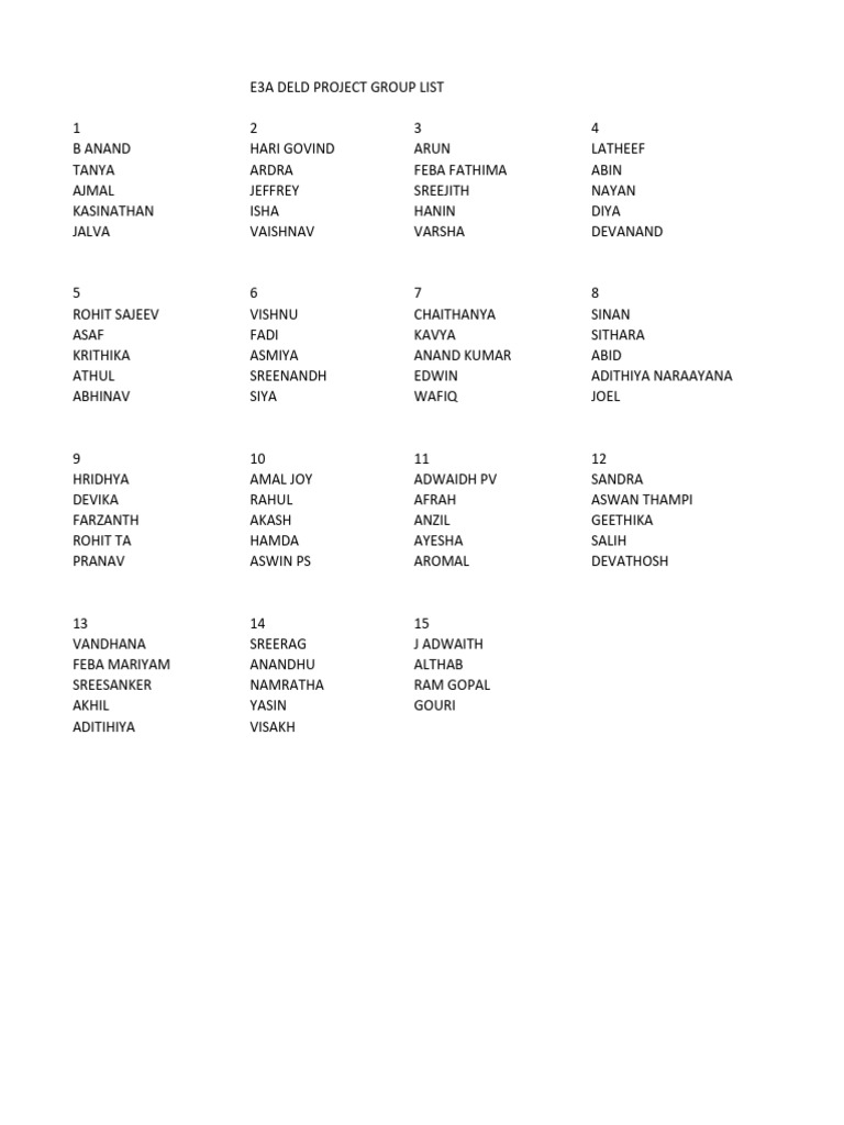 Deld Project List E3a | PDF