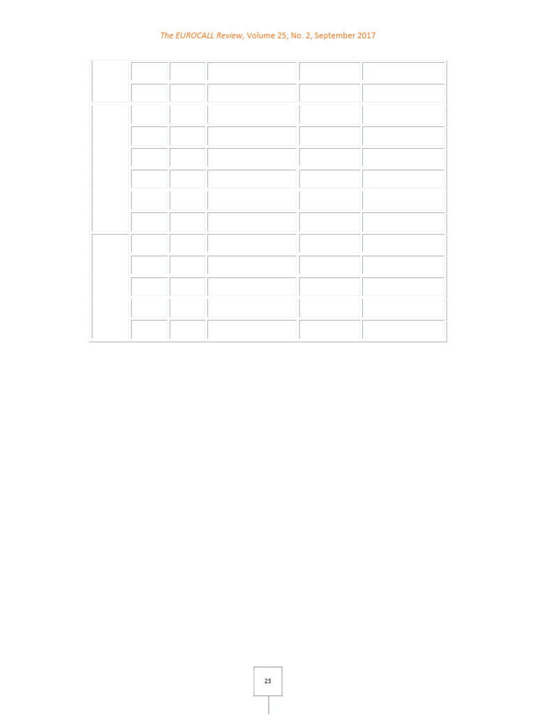 Research Paper 3 | PDF