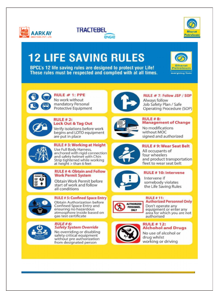 BPCL Life Saving Rules | PDF