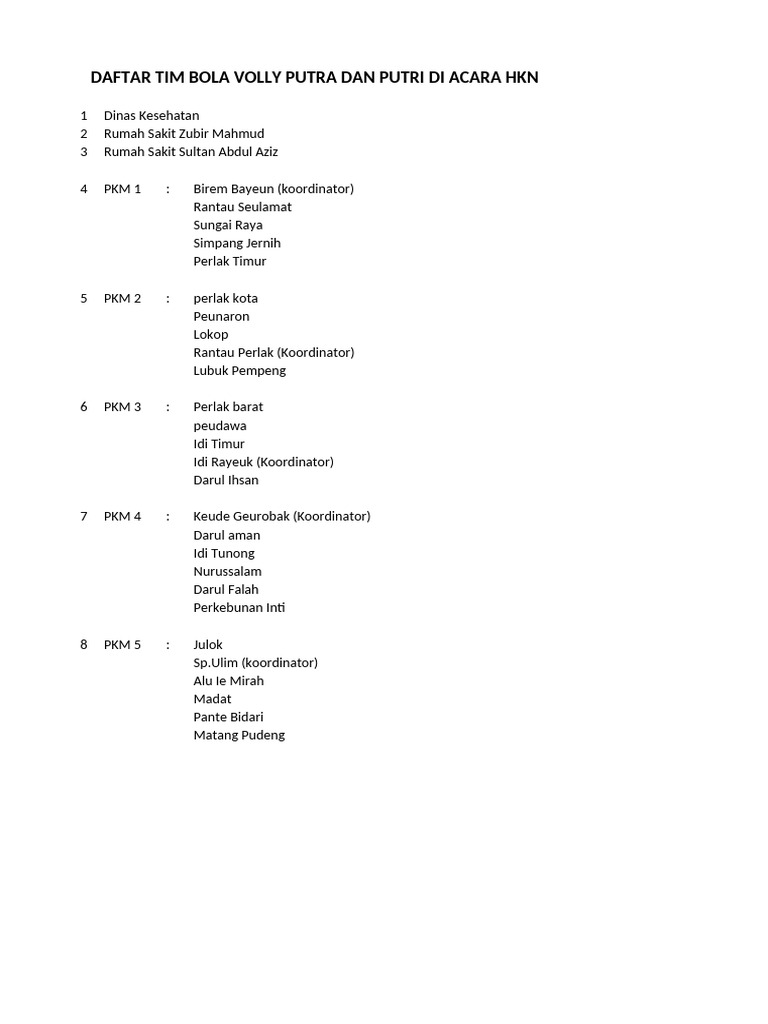 Daftar Tim Volly | PDF