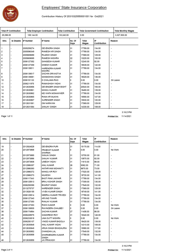 Ecr Oct-21 (Delhi) | PDF