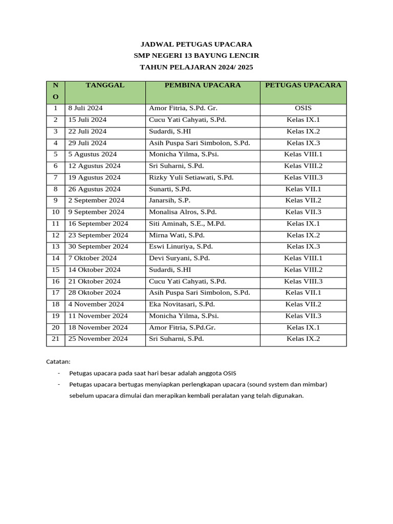 Jadwal Petugas Upacara | PDF