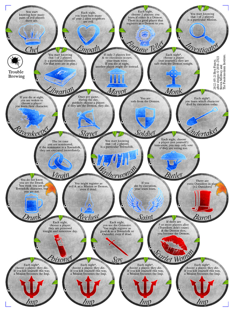 Trouble Brewing - Character Tokens | PDF
