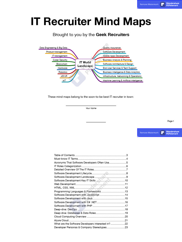 IT Recruiters Mind-maps Booklet | PDF