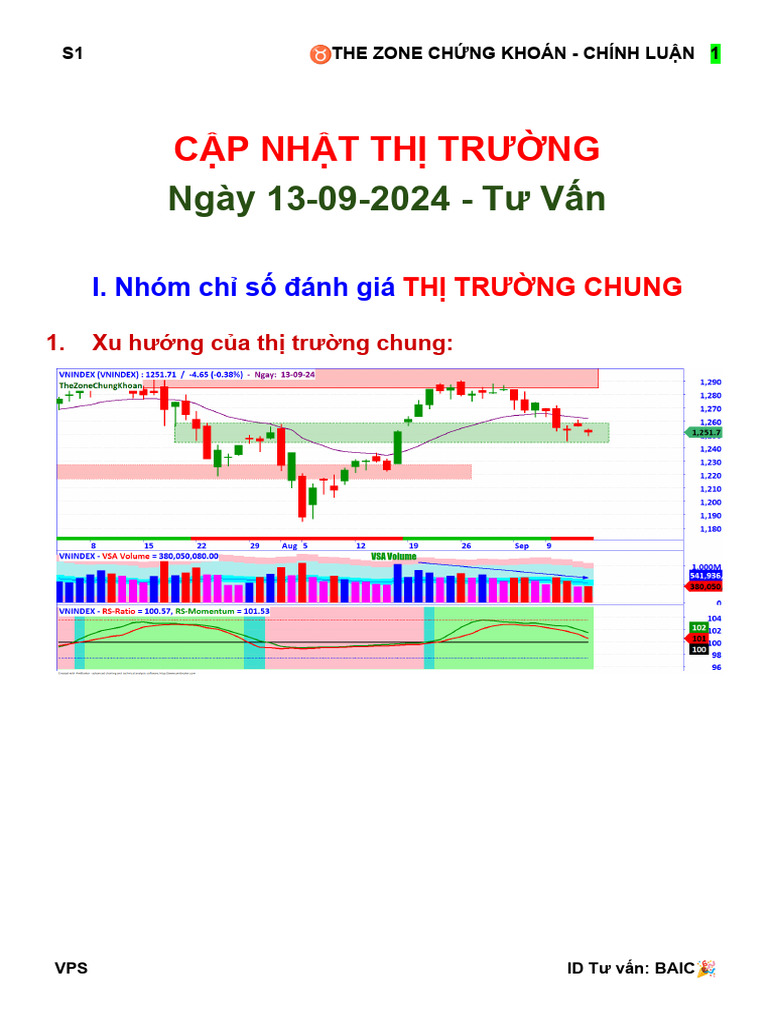 CẬP NHẬT THỊ TRƯỜNG NGÀY 13-09 - S1 - TuVan | PDF