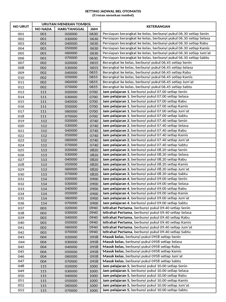Setting Jadwal Bel Otomatis Ziiz | PDF