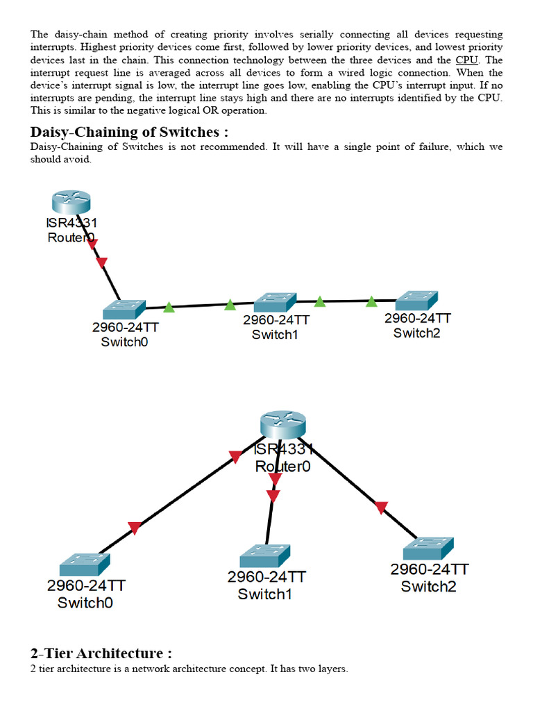 2 - Tier and 3 - Tier Architecture in Networking | PDF