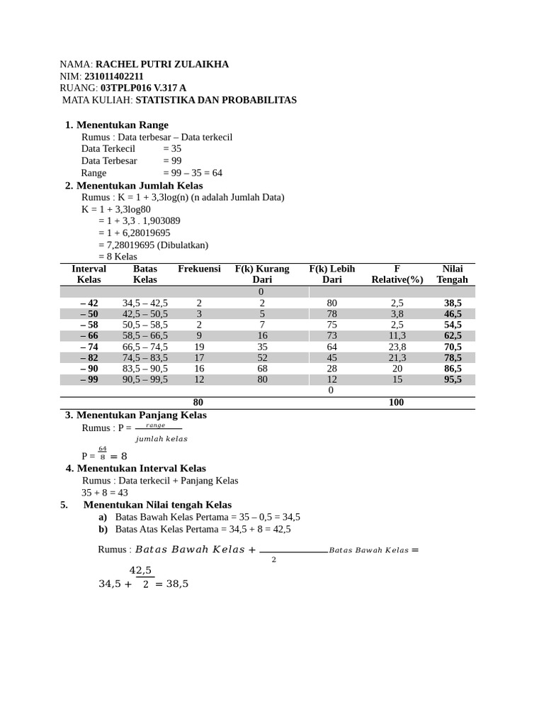 Analisis Statistika Rachel Putri Zulaikha | PDF | Komputer