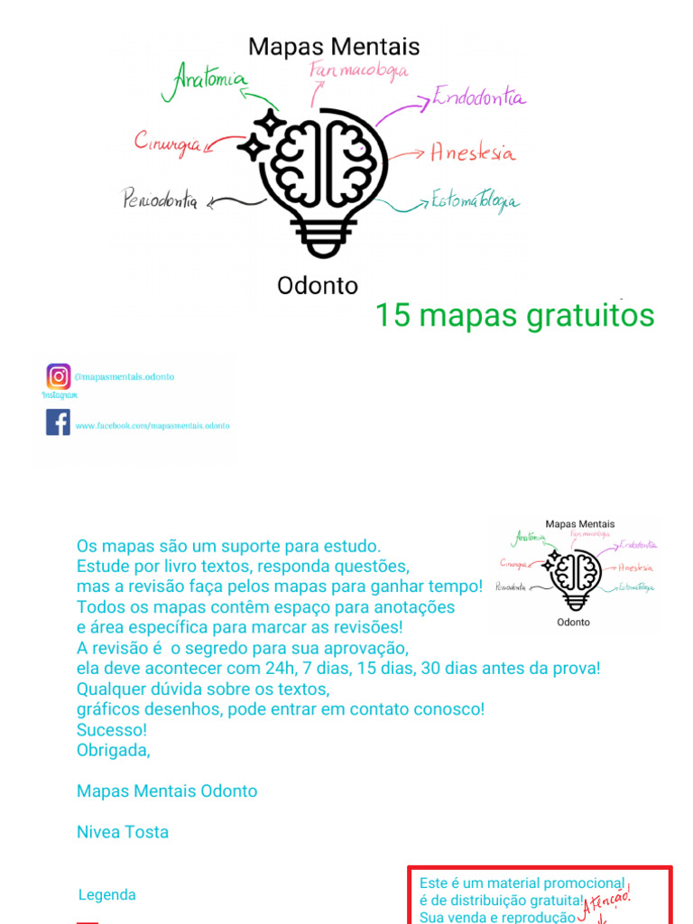 Mapas Mentais Odonto | PDF
