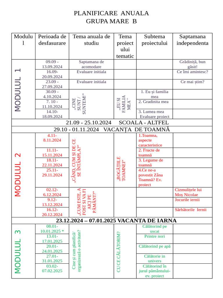 Planificare Tematica Anuala MARE 2024 2025 | PDF
