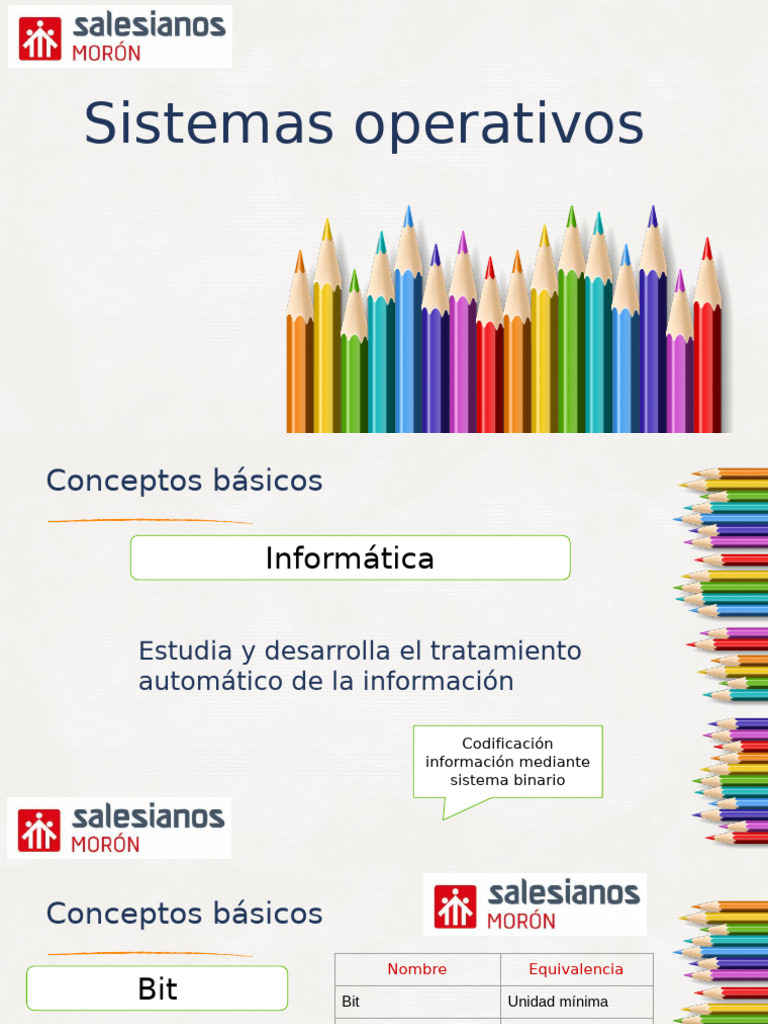 Sistemas Operativos | PDF