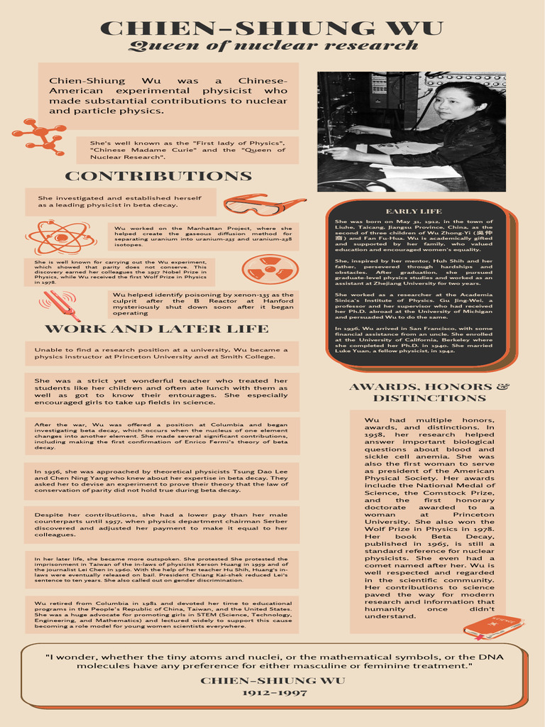 Chien-Shiung Wu | PDF | Nuclear Physics | Philosophy