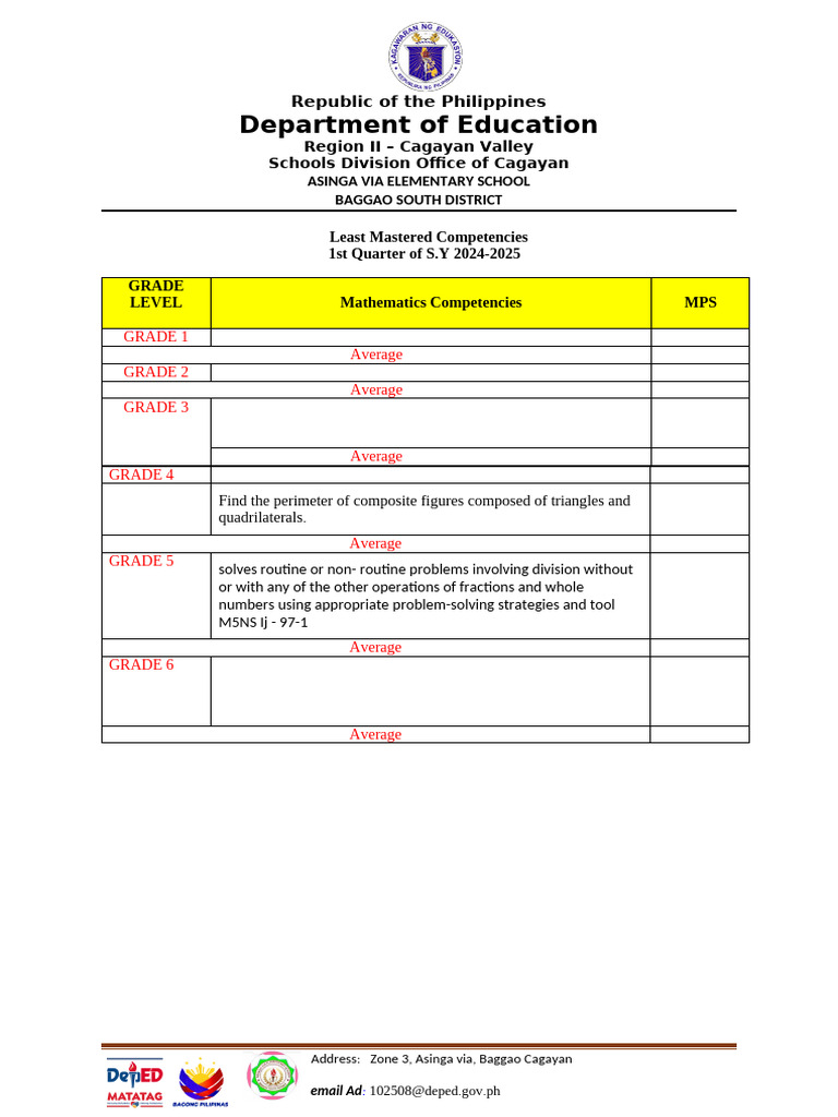 ASINGA VIA ES LMC 1st Quarter | PDF | Linguistics