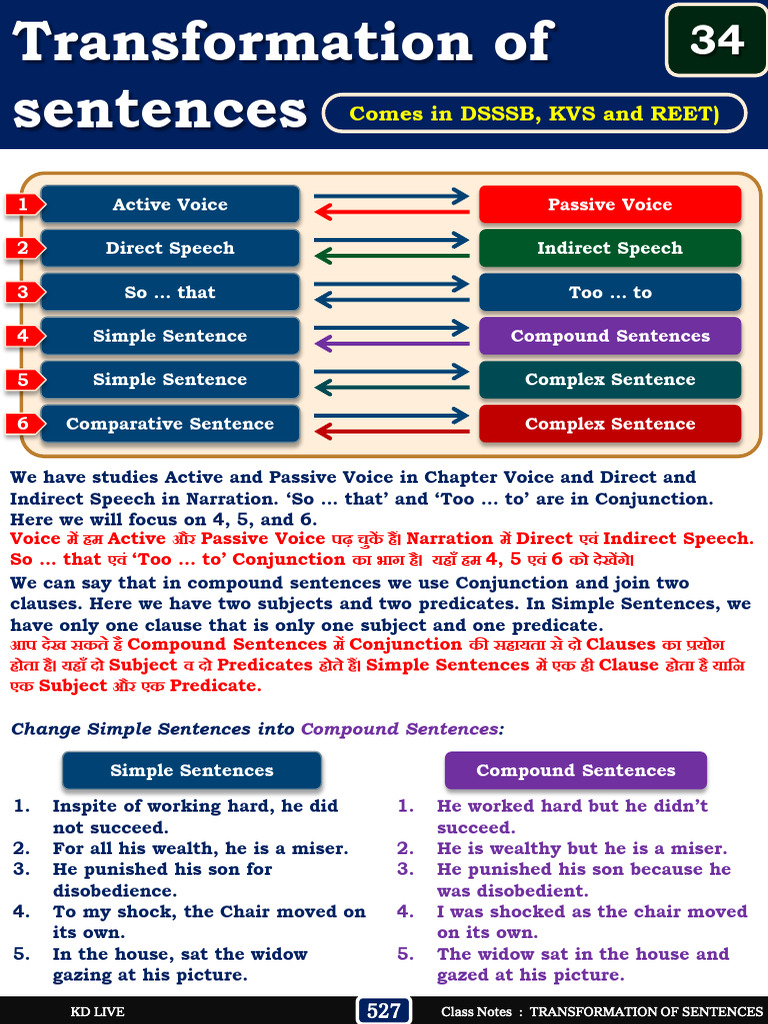 178) TRANSFORMATION OF SENTENCES Bilingual | PDF