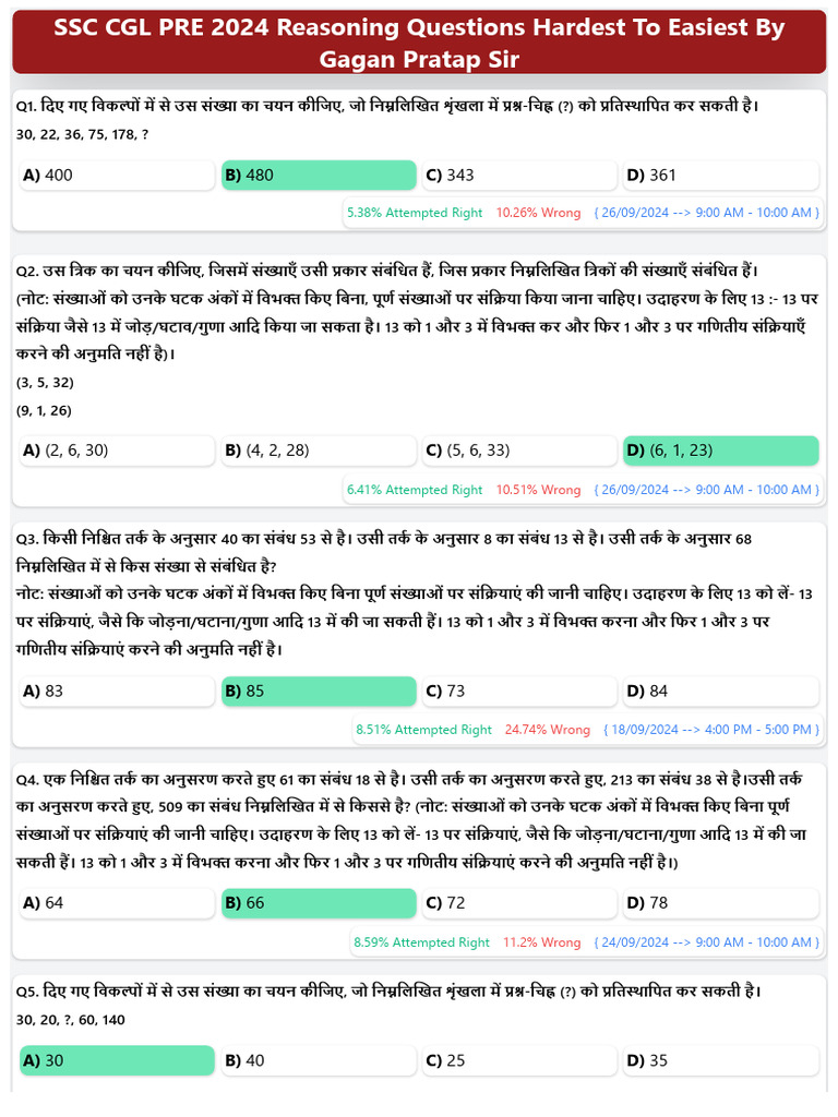SSC CGL 2024 Reasoning Hard To Easy | PDF