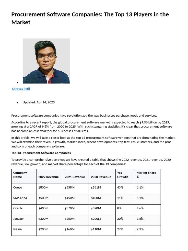 Procurement Software Companies - The Top 13 Players in The Market ...