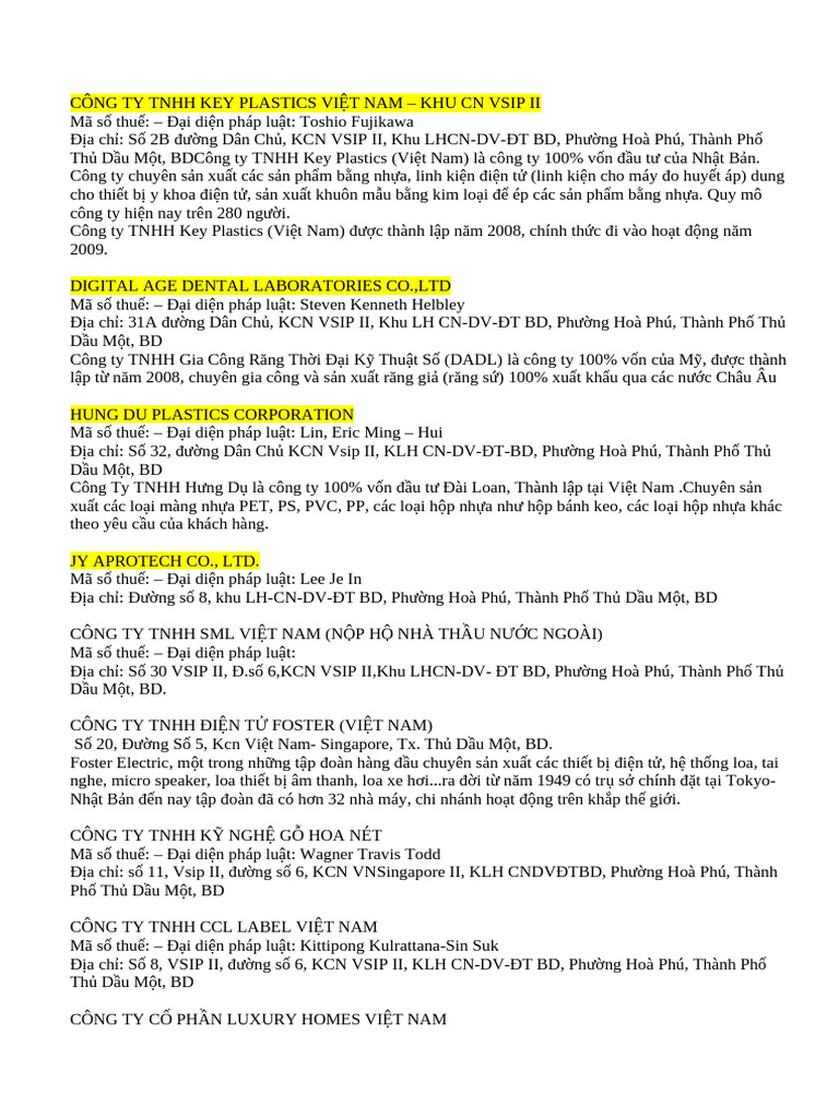 List Contact Vsip | PDF