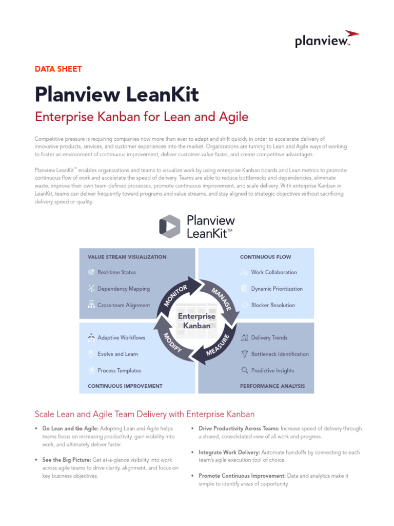 Planview - Planview LeanKit | PDF
