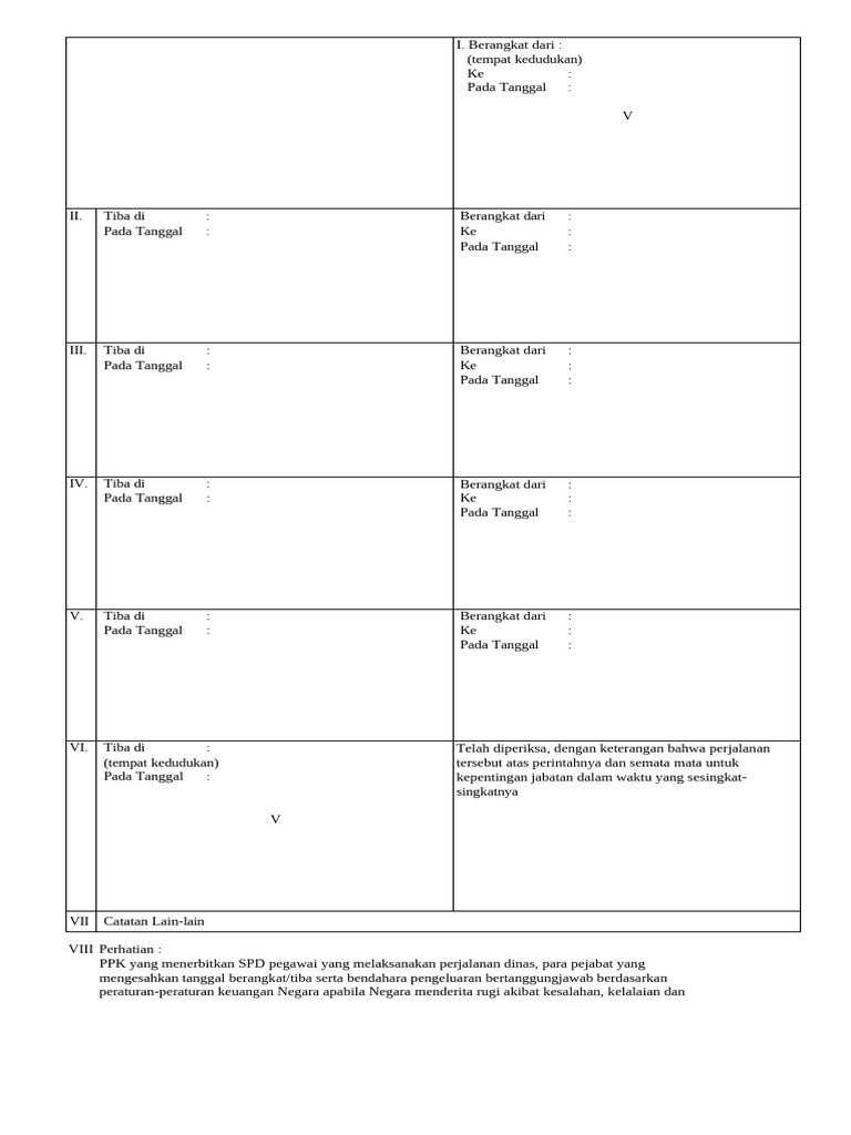 SPPD Bispar 2024 | PDF