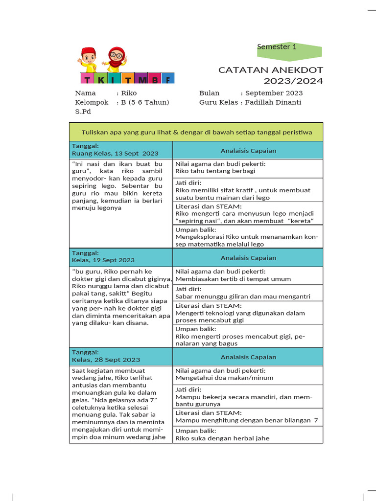 Catatan Anekdot MBF | PDF