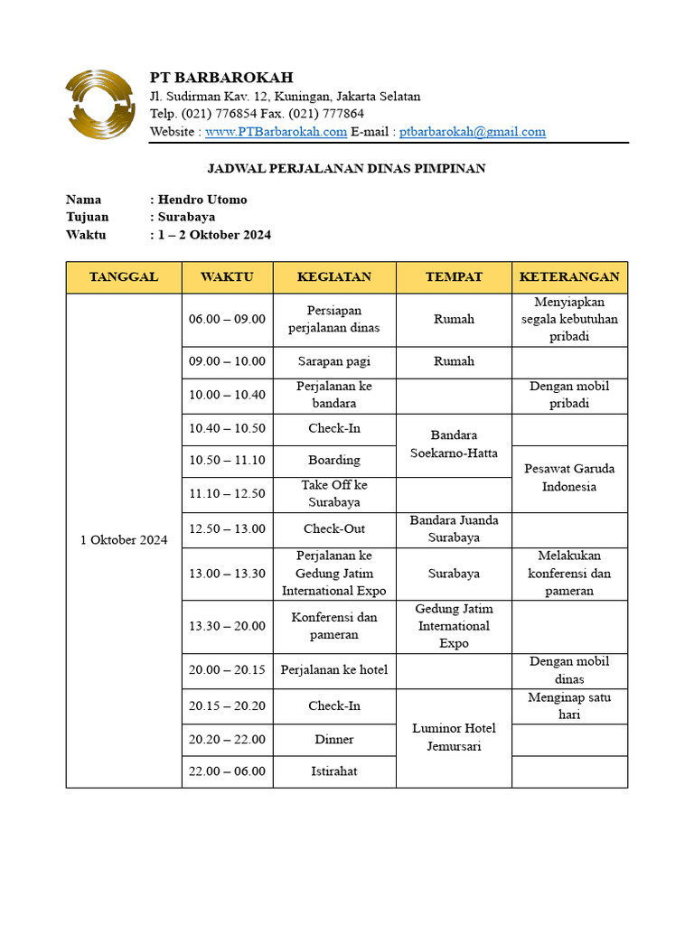 Perjalanan Dinas Pimpinan_Tugas 2 | PDF