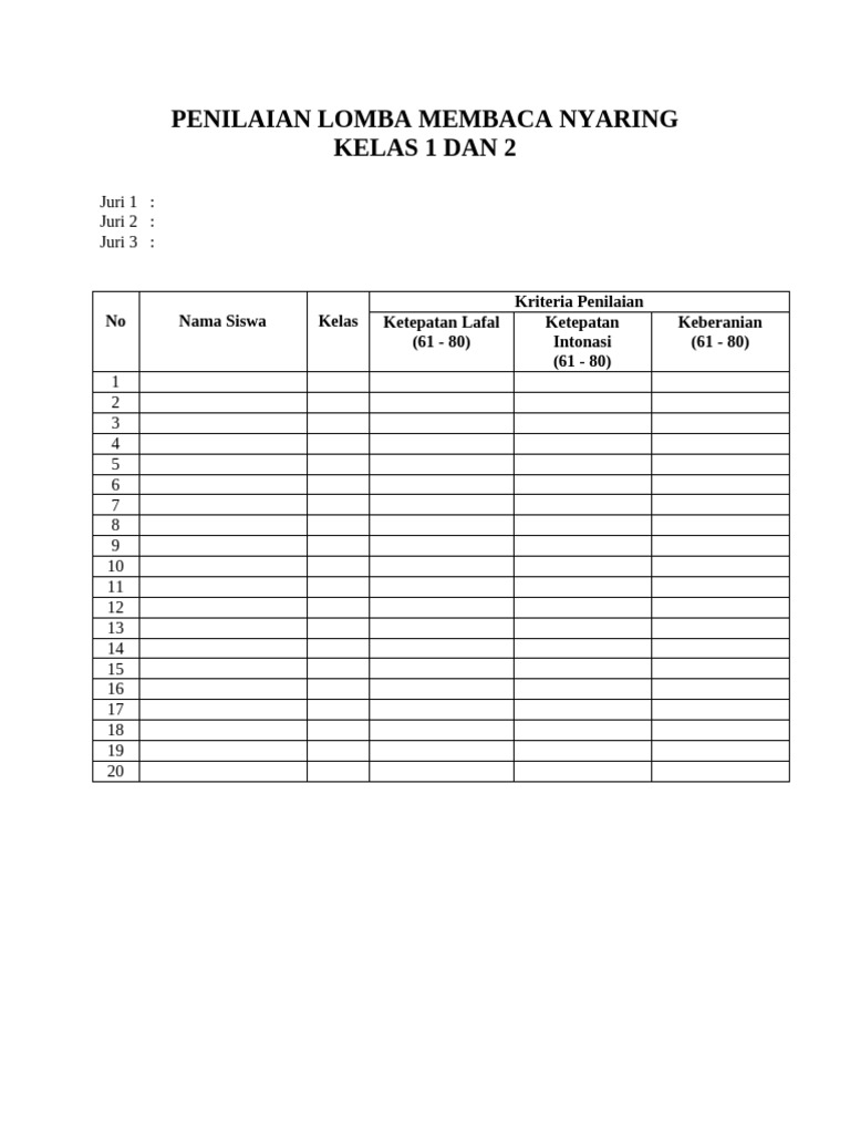 PENILAIAN LOMBA MEMBACA NYARING | PDF