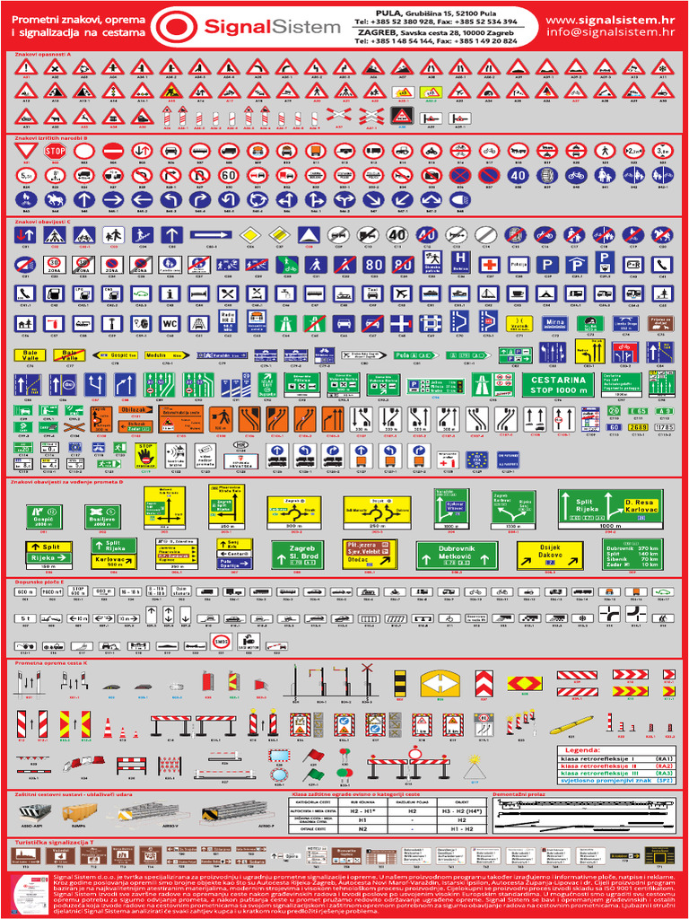 Katalog Znakova 2020 | PDF