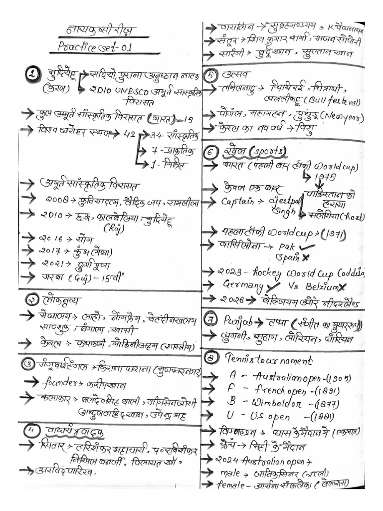 Naveen Sir Gs Practice Set 1-10 ? | PDF