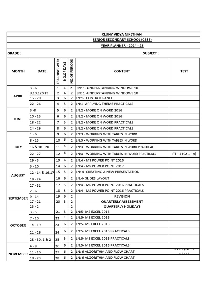 Grade 5 Annual Planner | PDF