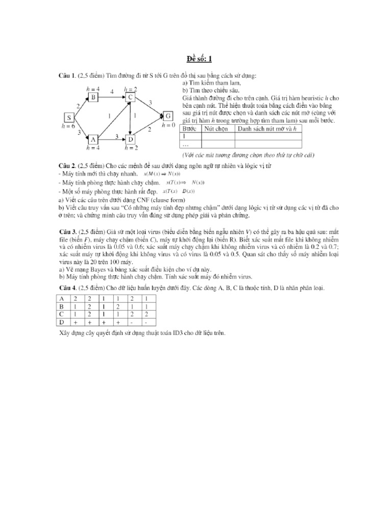 AI Test | PDF