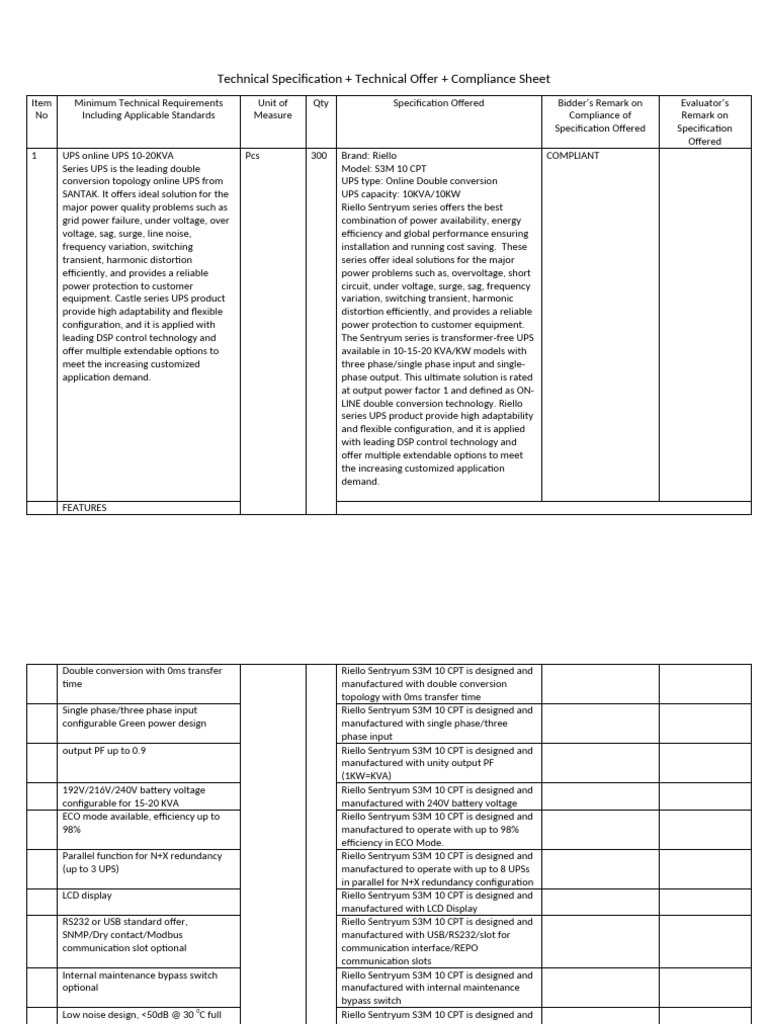 Compliance sheet.S3M.30-08-22 | PDF