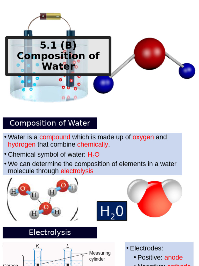 5.1 (B) Composition of Water | PDF