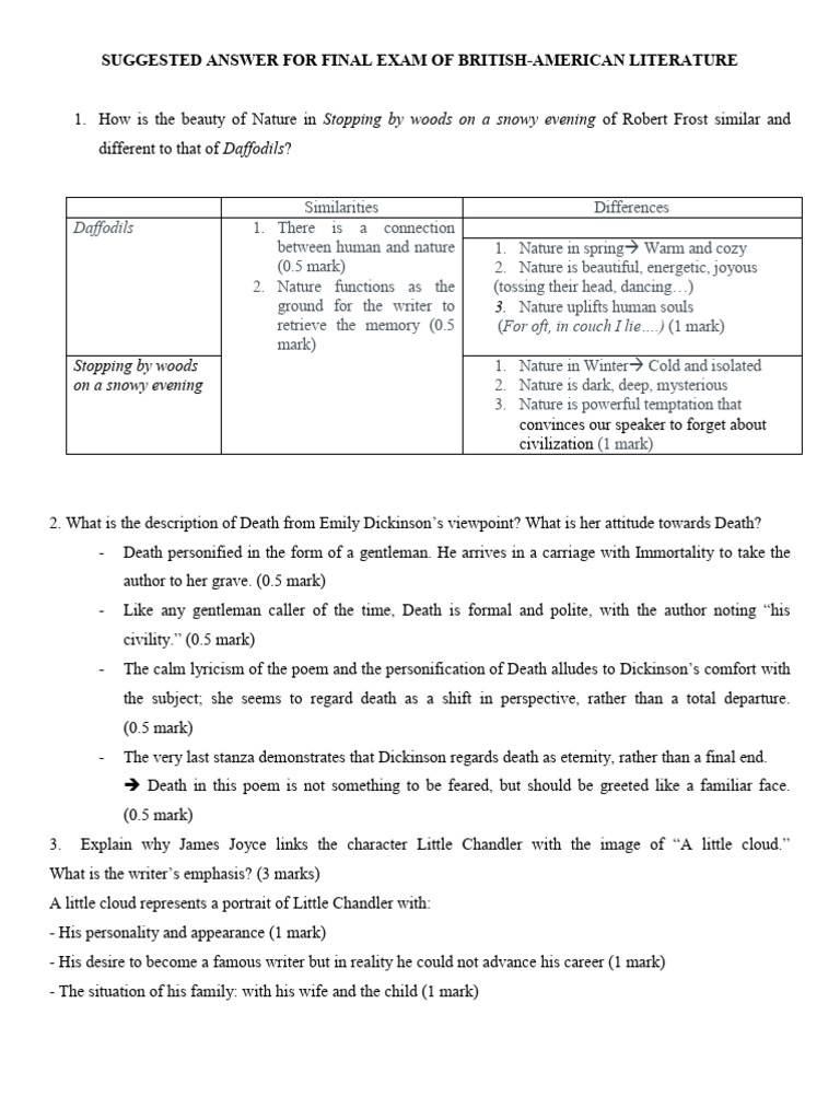 LITT430136_British and American Literature_150 | PDF