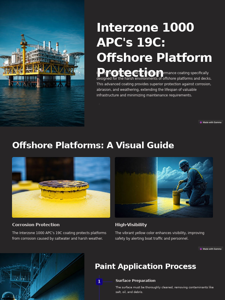 Interzone 1000 APCs 19C Offshore Platform Protection | PDF | Coating | Science & Mathematics