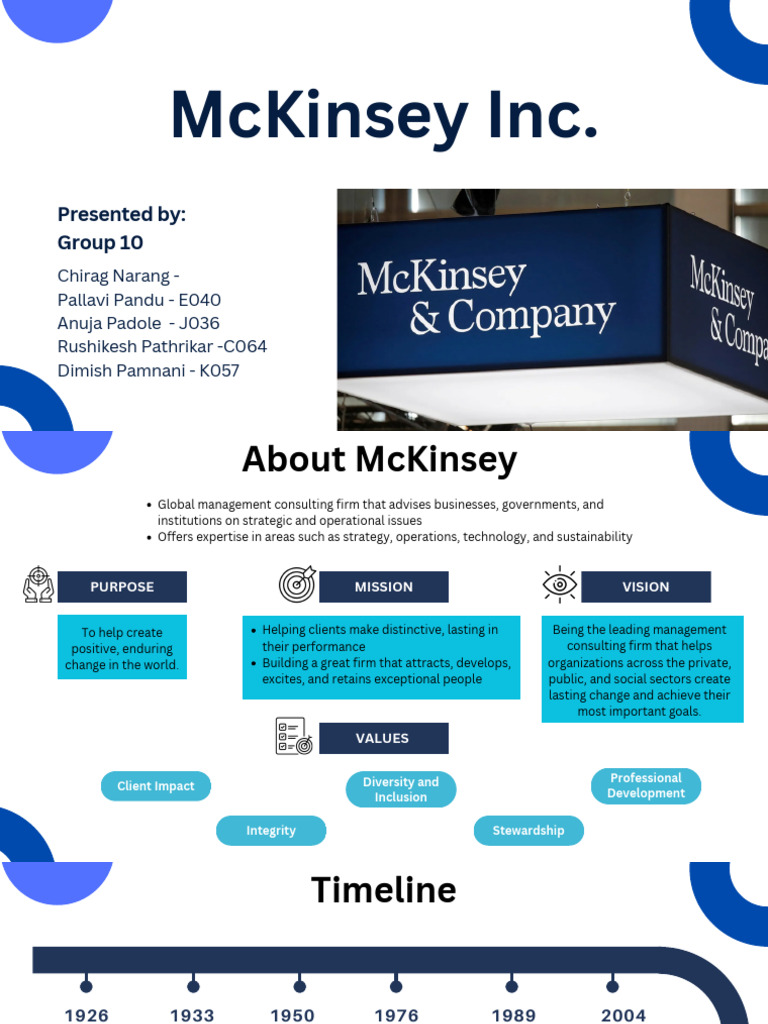 McKinsey Inc. | PDF