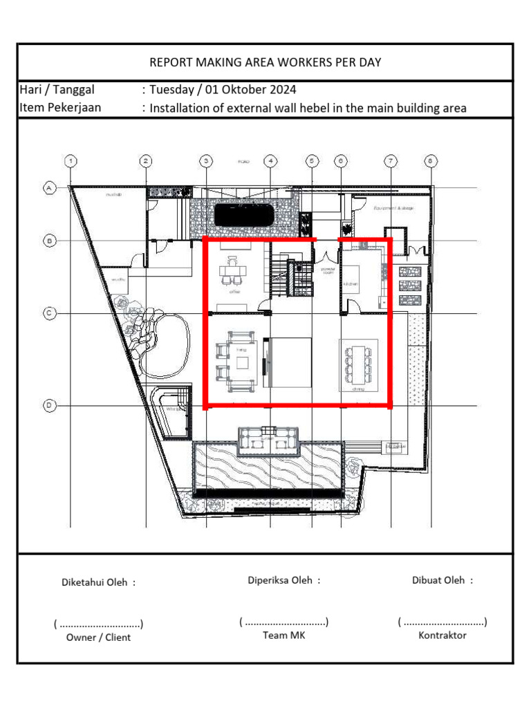 Making Area | PDF