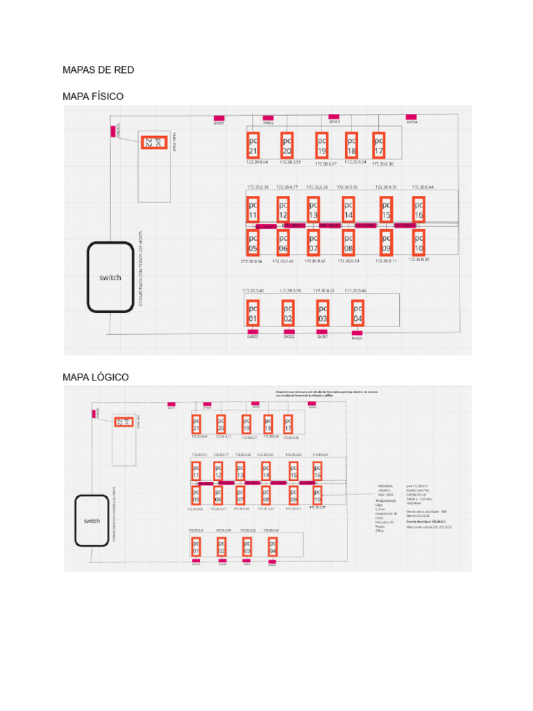MAPAS DE RED.docx (1) | PDF