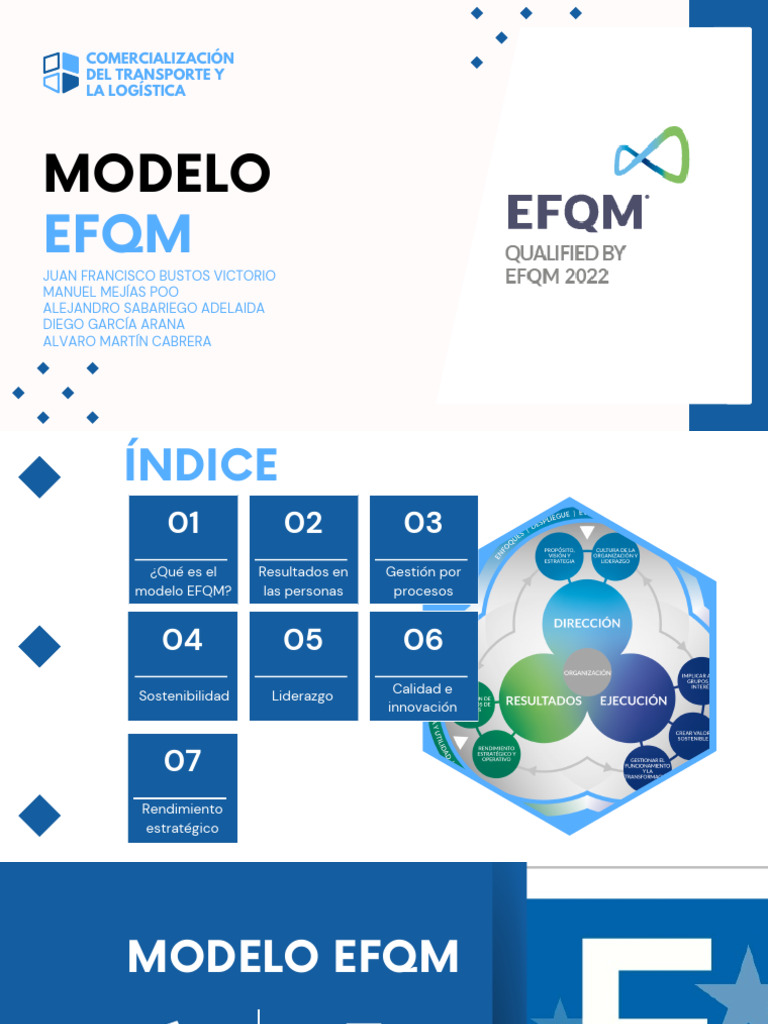 Modelo EFQM | PDF