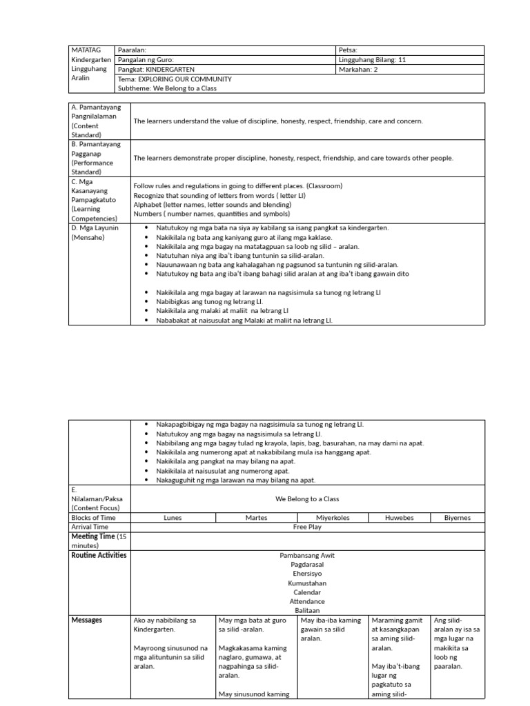 Week 11 Quarter 2 | PDF