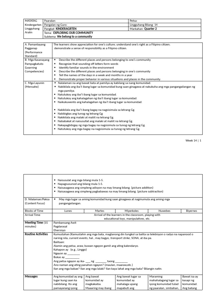Week 14 Quarter 2 | PDF