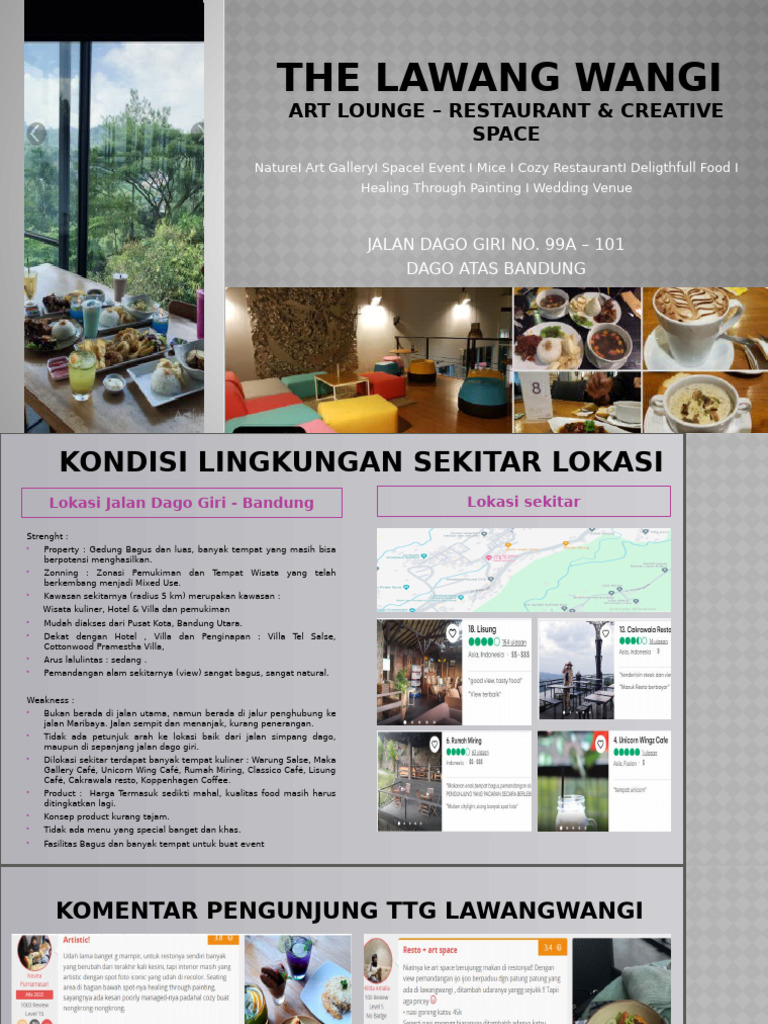 The Lawangwangi Art Lounge & Creative Space | PDF