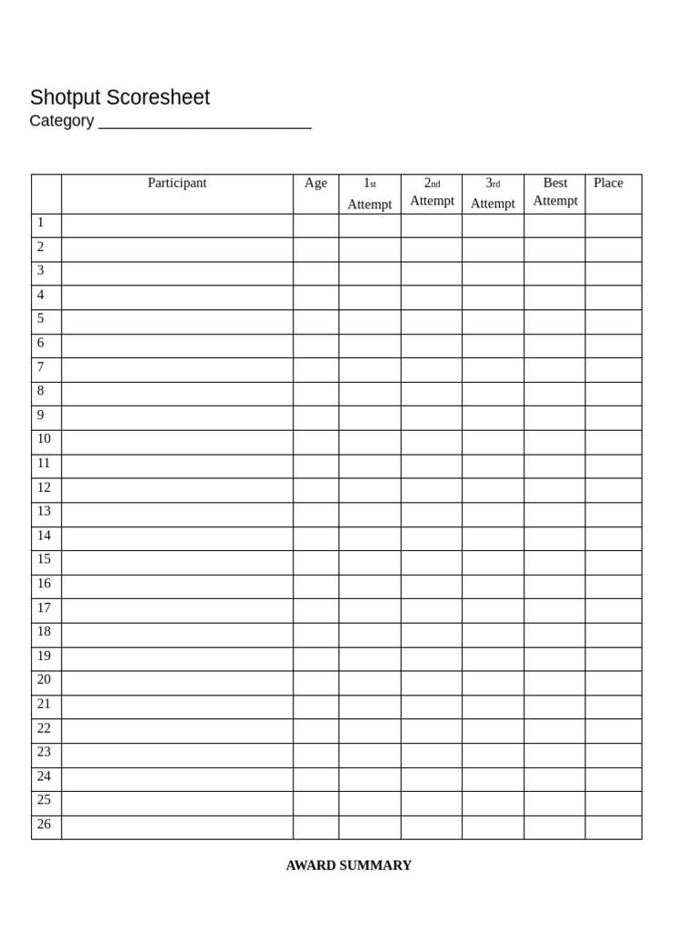 ShotputScoresheet Final | PDF
