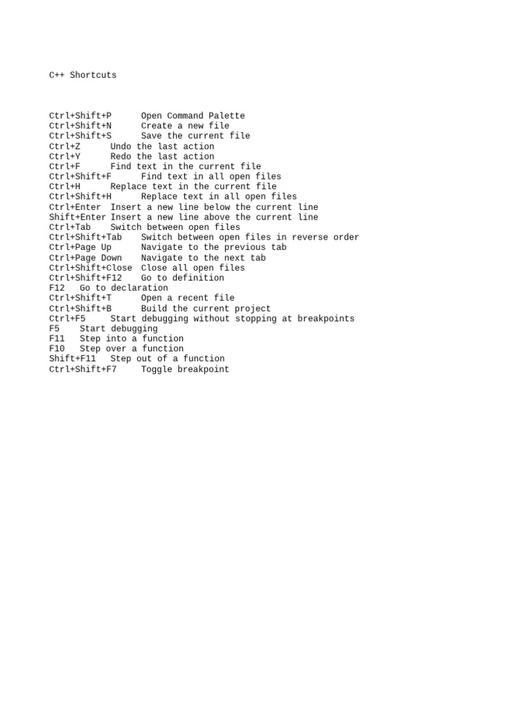 C++ Shortcuts | PDF