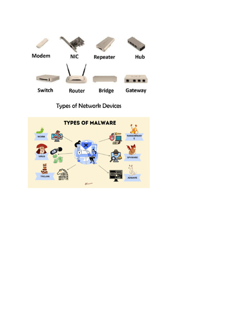 2nd Year Computer Diagrams | PDF