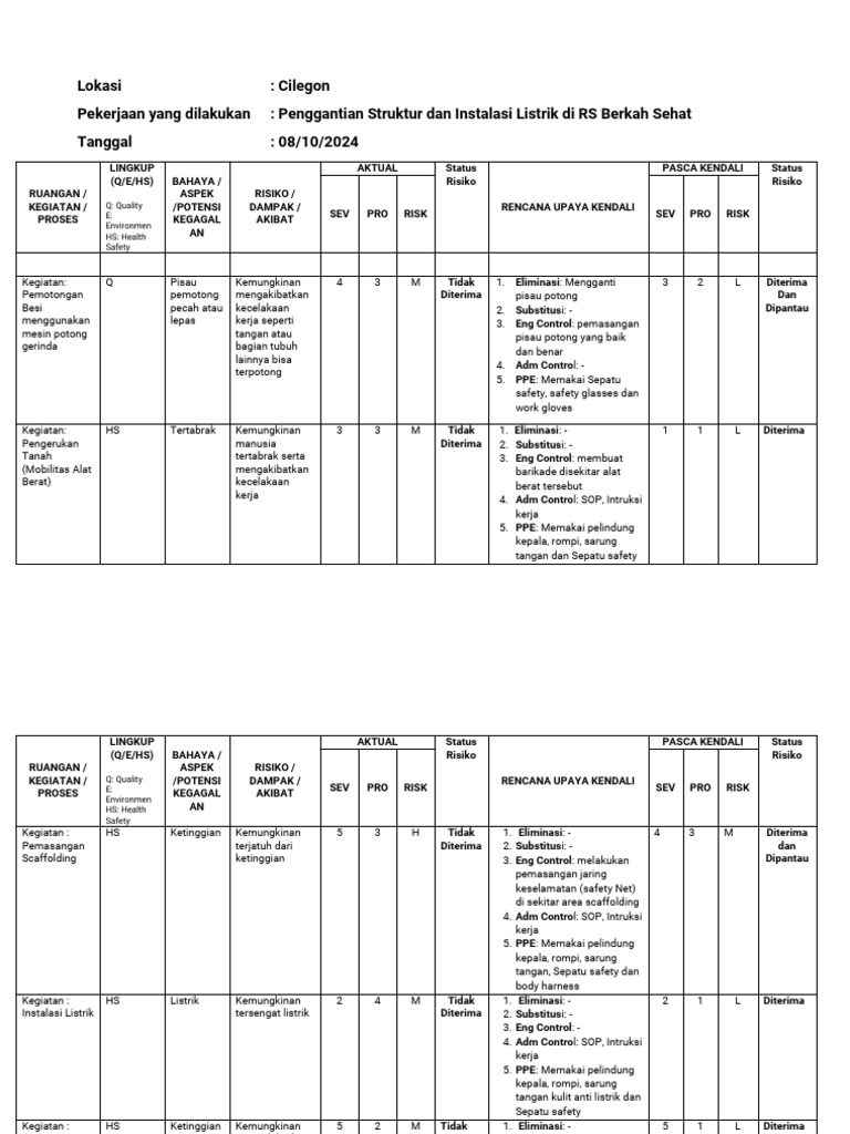 (MMS) Tugas HIRAC - Rifky Saeful Ilmi | PDF