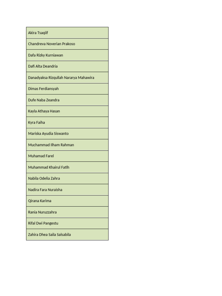 Nama2 6A | PDF