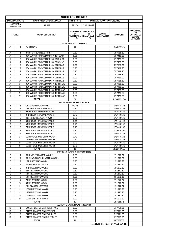 Northern Infinity Constrcation Bill | PDF