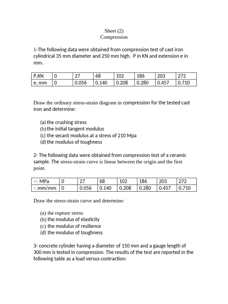 Sheet compression | PDF