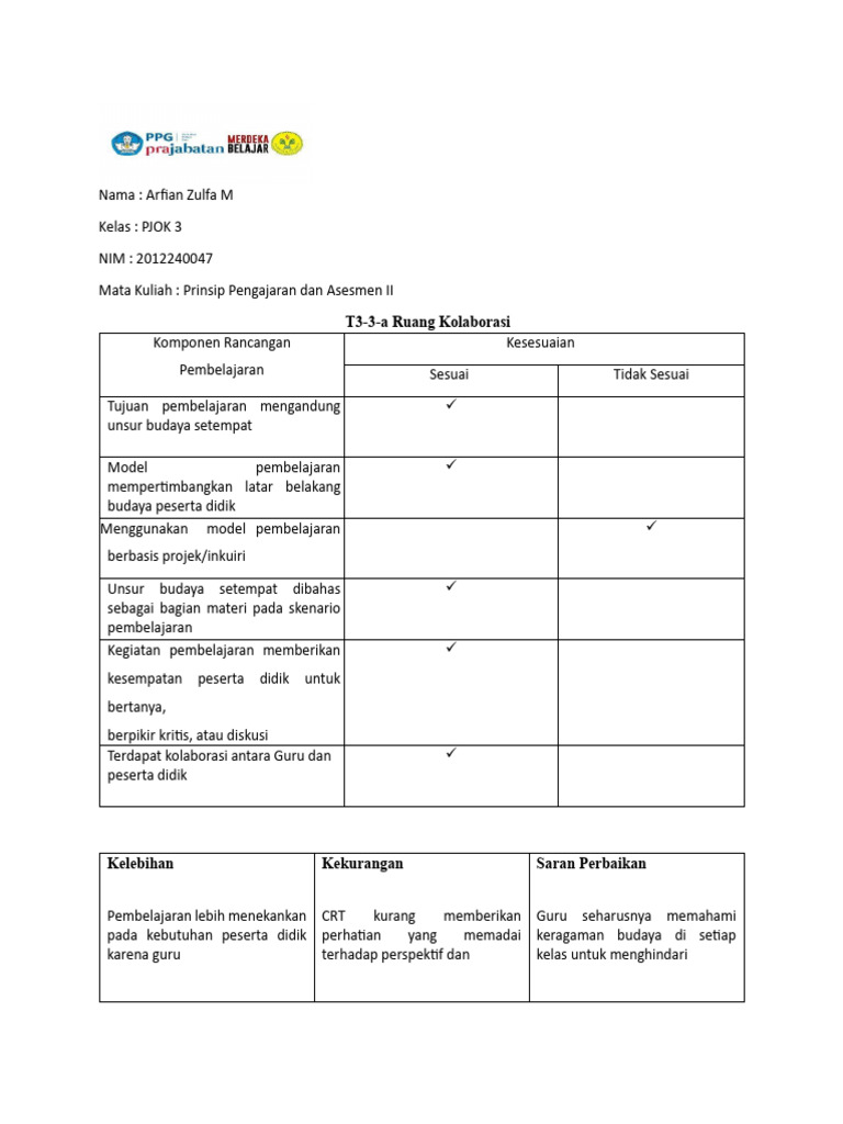 T3 Asesmen 2 Ruang Kolaborasi Pdf