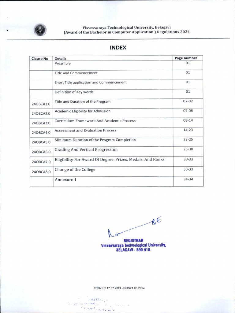 BCA Regulations Index 2024 | PDF